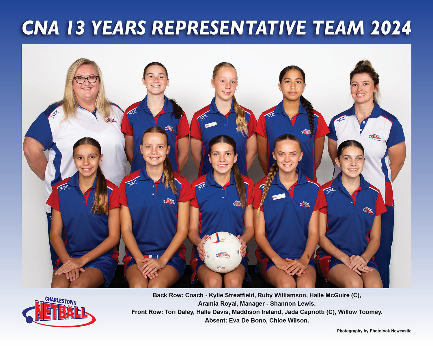 Charlestown Netball Association