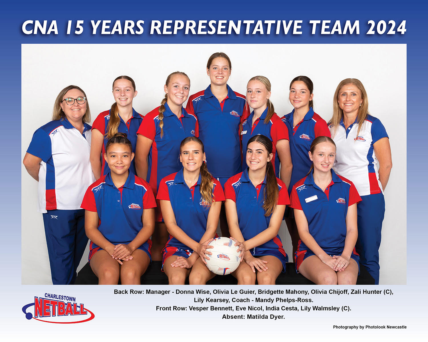 Charlestown Netball Association